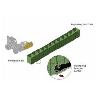China Heavy Zinc Coating Gabion Wall Defence Barrier Manufacturers For Security Sand Border Barriers for sale