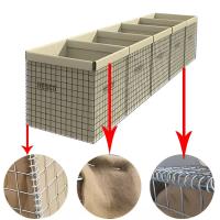 China Hot Dipped Galvanized Mendenhall River Semi Permanent Levee Of Military-grade Flood Hesco Barriers for sale