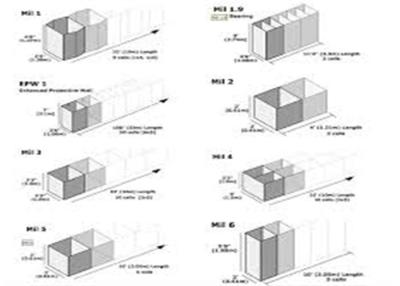 China Steel Defensive 2x2 Geotextile Lined Military Barrier for sale