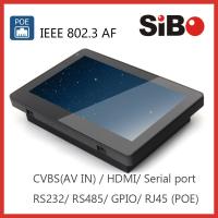 China Building Automation 7