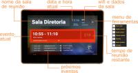 China Smart LED Light Indicator Touch Panel 7