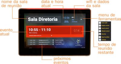 China Smart LED Light Indicator Touch Panel 7