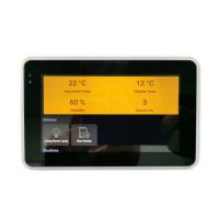 China IOT System Industrial Grade Android POE Tablet 5 Inch Wall Mountable Support NFC Serial Communication for sale
