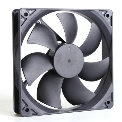 China Odm Custom 12025 Ball Bearing Dc Axial Flow Fan 5/12/24/48v Industrial/computer Cabinet Cooling Ventilation Electric Power Oem for sale
