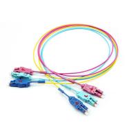 China Magenta LC Uniboot Fiber Optic Patch Cord OM4 2.0mm/3.0mm with Polarity Changeable Design for sale