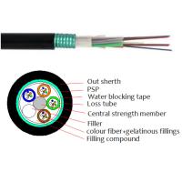 China GY(F)TS Outdoor Armored Fiber Optic Cable - PE Sheath, Steel Armor, Up to 288 Fibers, 10-16mm Diameter for sale
