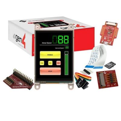 China SK-GEN4-28DT-PI for sale