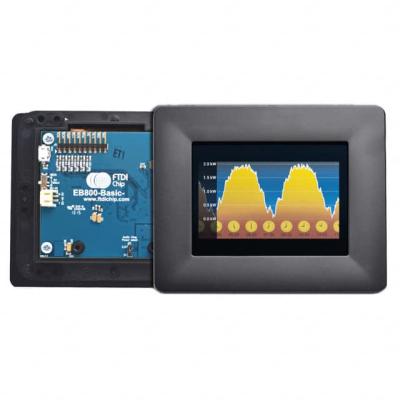 China 5 Inch Resistive TFT LCD Display Module 480x272 RGB SPI USB VM800B50A-BK for sale