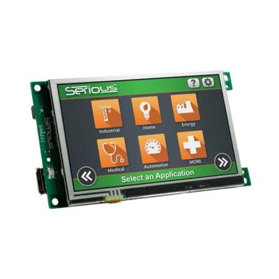 China SIM231-A04-N32ALM-01 for sale