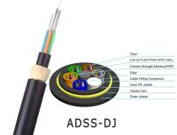 China Outdoor ADSS Single Mode Fiber Optic Cable bulk 100m Span Double Sheath for sale