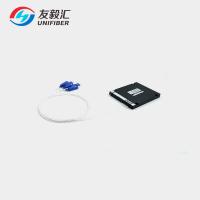 China 4CH PM CWDM Mux/Demux Module 1270/1290/1310/1330nm for sale
