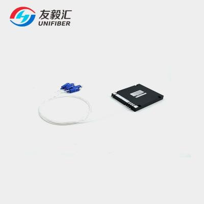 China 4CH PM CWDM Mux/Demux Module 1270/1290/1310/1330nm for sale