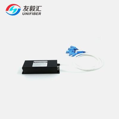 China 1x4 1x8 1x16 PM Mechanical Optical Switch 1310nm 1550nm SC/UPC for sale