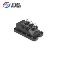 China Optitap Hardened SC/APC 10 Ports Fiber Termination Box with 1:9 equal mini PLC Splitter for sale