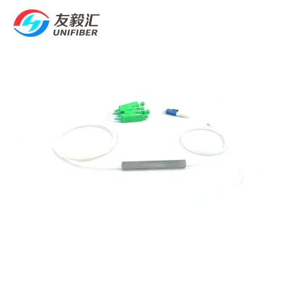 China 1x4 PM PLC Splitter 1310nm Slow Axis working SC/APC for sale