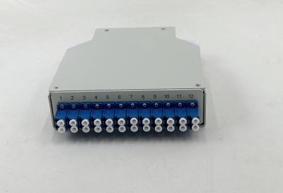 China 12 Ports LC duplex DIN Rail Mounted Fiber Patch Panel for sale