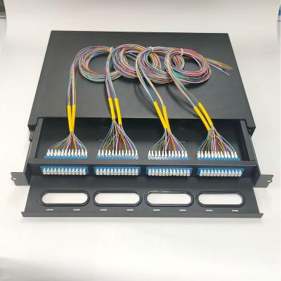 China 1U 19-inch 96 Ports LC Fiber Distribution Panel for sale
