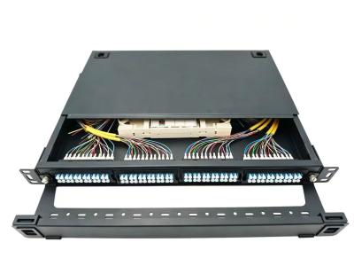 China High Density 1U Rack Mount Enclosure, Tool-less Removable Top Cover, hold up 4 x LGX Cassetts, 96 Fibers(LC) for sale