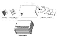 China 40U Data Center High Density Fiber Distribution Frame ODF up to 5760F-NC1 for sale