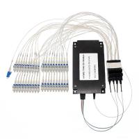 China 40CH PM AAWG Module Gaussian C21~C60 FC/APC Slow Axis working for sale