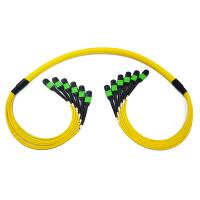 China Single Mode 144 Core MPO-MPO Fiber Trunk Cable for sale