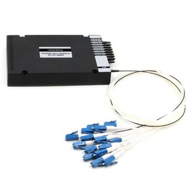China 4/8-CH CWDM Wavelength Division Multiplexer , Demux Module Customized Connector for sale