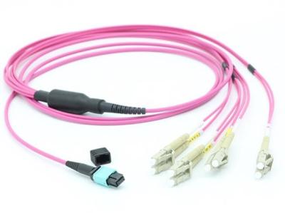 China 8 Cores MPO MTP Patch Cord 2.0 Mm Fanout Multimode 50/125um OM4 LSZH Breakout Cable for sale
