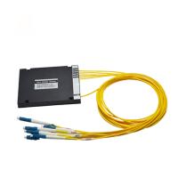 China 4 8 16 Channel Fiber Optic Multiplexer 200GHz DWDM Module High Channel Isolation for sale