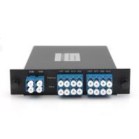 China 100GHz/200GHz Dense Wavelength Division Mltiplexing LGX DWDM Module 100G 200G ITU for sale