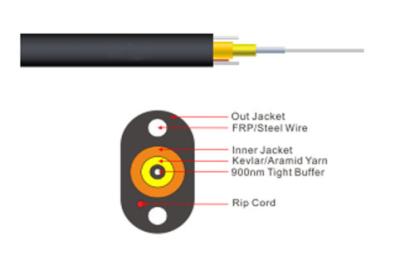 China FTTP 900um Tight Buffered Bulk Fiber Optic Cable Indoor Outdoor 1 Fiber Count for sale