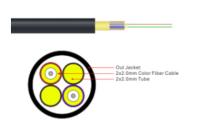 China 2 Core Bulk Fiber Optic Cable Singlemode / Multimode Light Weight Easy To Connect for sale