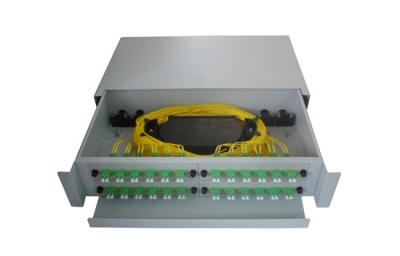 China 48/96 Port Fiber Optic Rack Mount Patch Panels 2U Height 19'' For SC FC LC ST Adapters for sale