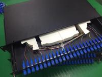 China 144 Cores Fiber Optic Cable Termination Patch Panel 24 Port SC 19