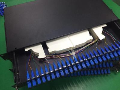 China 144 Cores Fiber Optic Cable Termination Patch Panel 24 Port SC 19