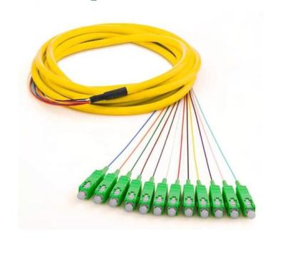 China LC/SC Connector Fiber Optical Pigtail for sale
