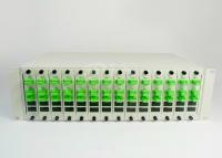 China SC/APC Connectors Rack Mount PLC Splitter 3U 19