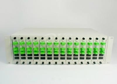 China SC/APC Connectors Rack Mount PLC Splitter 3U 19