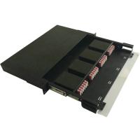 China 4x24F 19
