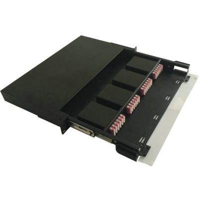 China 4x24F 19