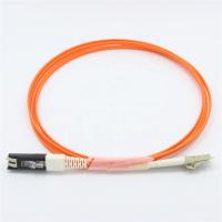 China 3M Volition Fiber Optical Patch Cord VF-45 Socket RoHS Compliant With 3M GGP for sale