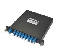 China LGX 8 Channel CWDM MUX Demux Module 1470~1610nm Duplex / Single Fiber For WDM Networks for sale