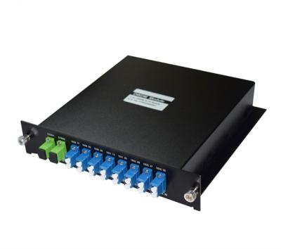 China LGX Cassette Module Wavelength Division Multiplexer For Passive DWDM Network System for sale