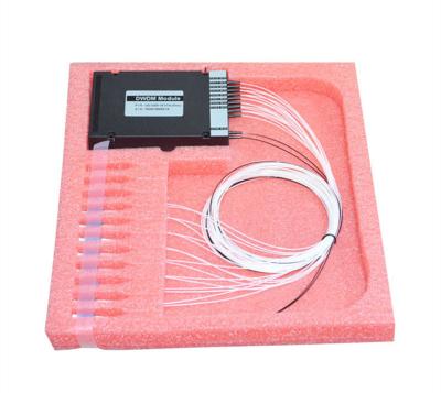 China SC LC/UPC Wavelength Division Multiplexer Pigtailed ABS Module For Passsive Optical Networks for sale