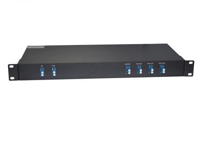 China C21-C22 DWDM OADM Mux Demux , Fiber Optic Multiplexe 1RU 19 Inch Rack Mount for sale