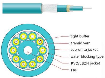 China LSZH 2KM OM3 50/125 Multimode Fiber Optic Breakout Cable for sale