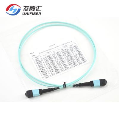 China Plenum OFNP 24 Fiber 1M OM3 OM4 MPO MTP Trunk Cable for sale