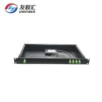 China 4 Channel 1610nm CWDM Mux Demux 1RU Rack Mount Multiplexer for sale
