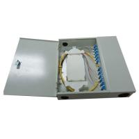 China CATV FC LC Duplex Fiber Patch Panel 4 Removable Adapter Plate for sale
