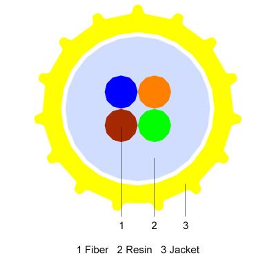 China G657A2 EPFU Air Blown Fiber Cable 2 4 6 8 12 Core SM For Microduct Installation for sale