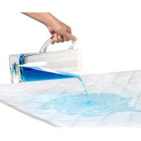 China Disposable Hospital Incontinence Bed Pad with PE Backsheet and Japan SAP for sale